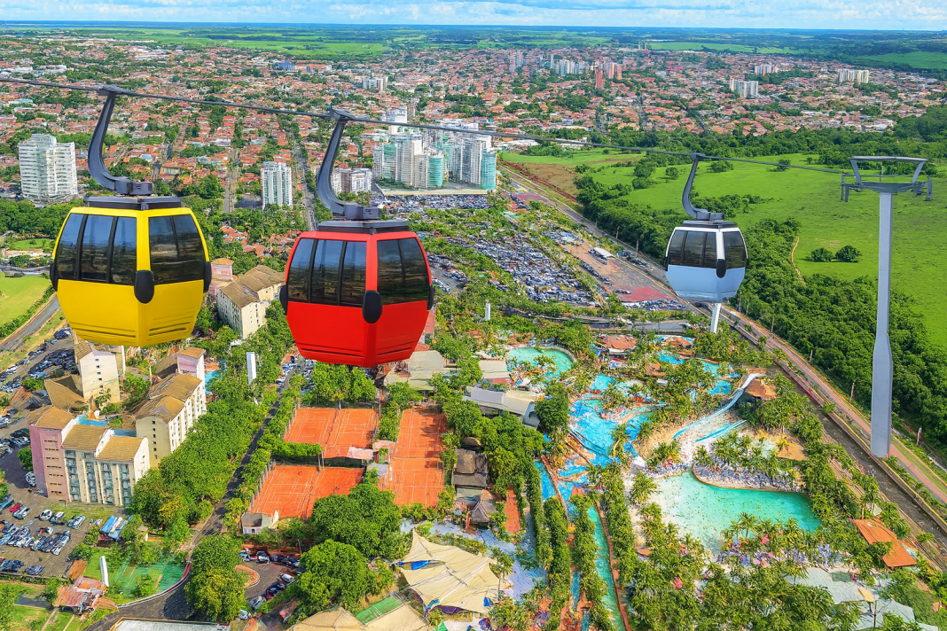 FIPE vai planejar novo Complexo Turístico com teleférico e roda-gigante ...